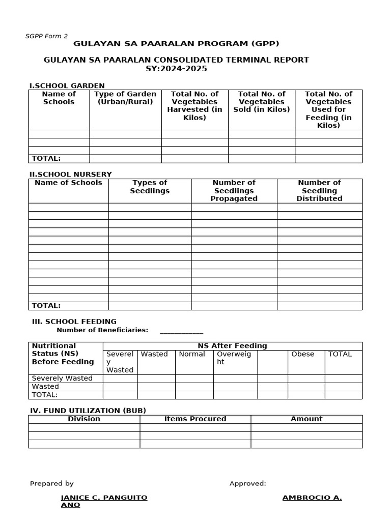SGPP Form 2 | PDF