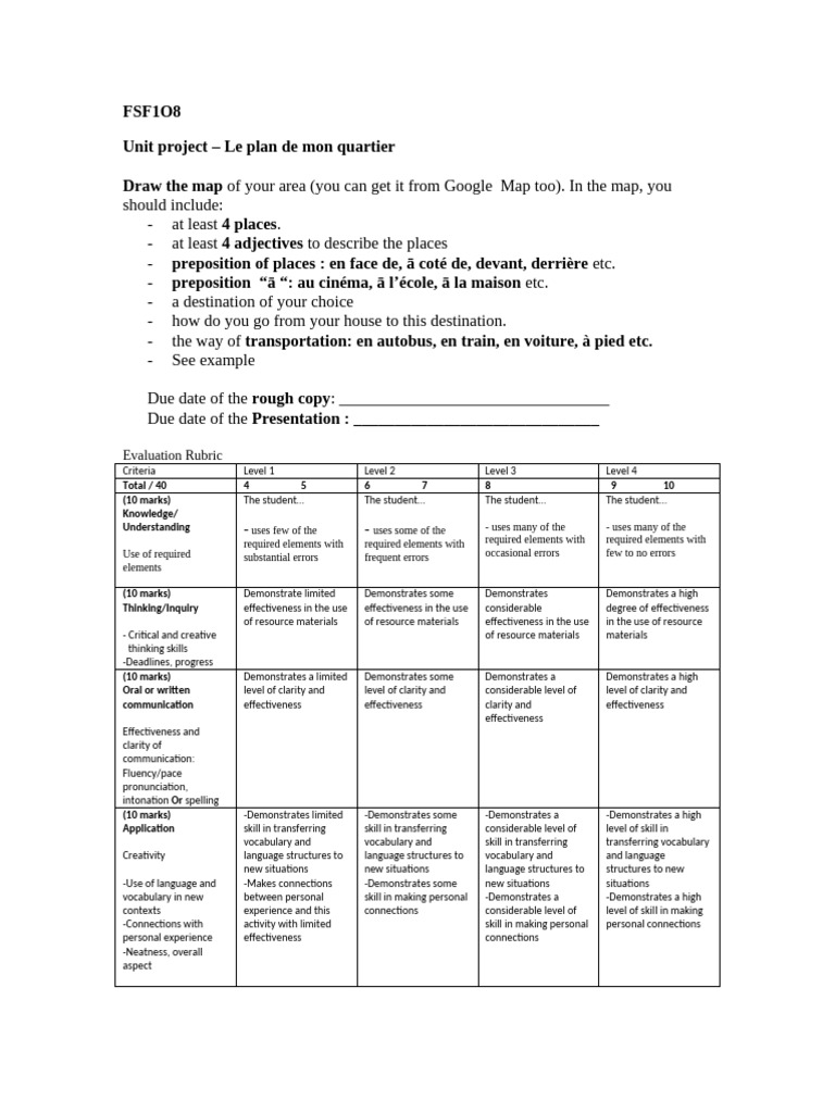 Map Project: My Neighborhood Plan | PDF | Communication | Learning