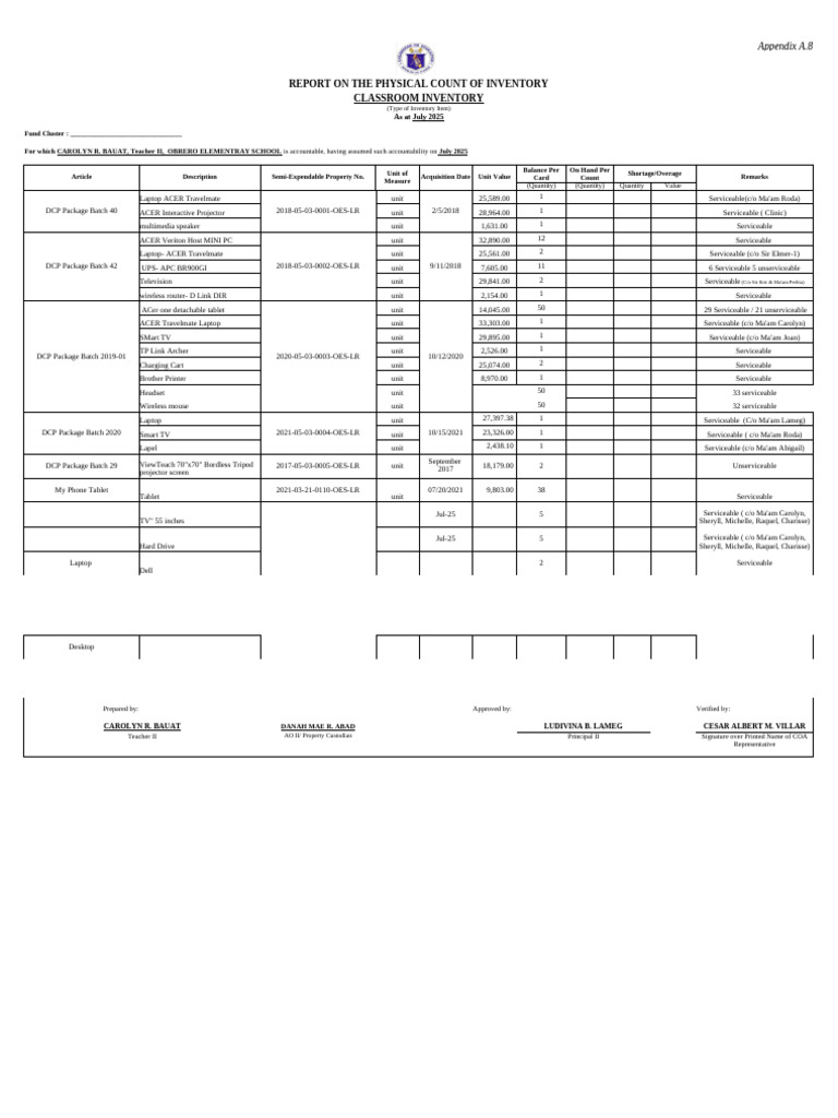 ICT Report On Physical Count of Inventory As of July 2025 | PDF ...