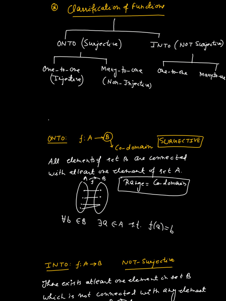 Function - L-07 (Class Notes) - Classification of Function - 564868 ...