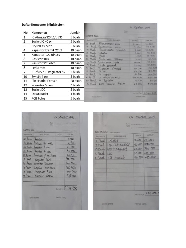 Daftar Komponen Mini System | PDF