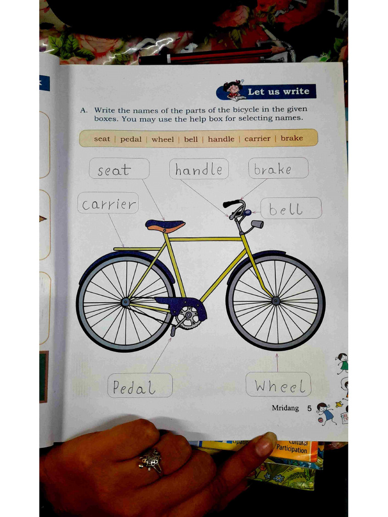 English Class 2 Mridang | PDF