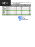 CP Koding Dan Kecerdasan Artifisial (Fase E Dan F) | PDF