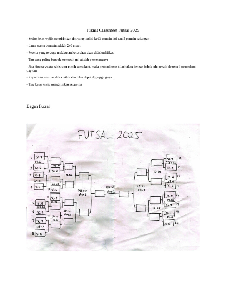 Juknis Classmeet Futsal 2025 | PDF