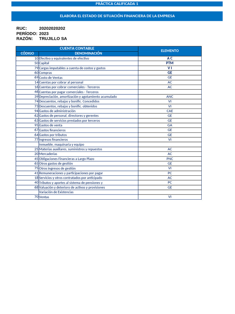 Práctica Pcge Eeff | PDF | Contabilidad | Activo fijo