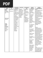 Drug Study - Hyoscine Butylbromide IV | PDF | Drugs | Medical Specialties