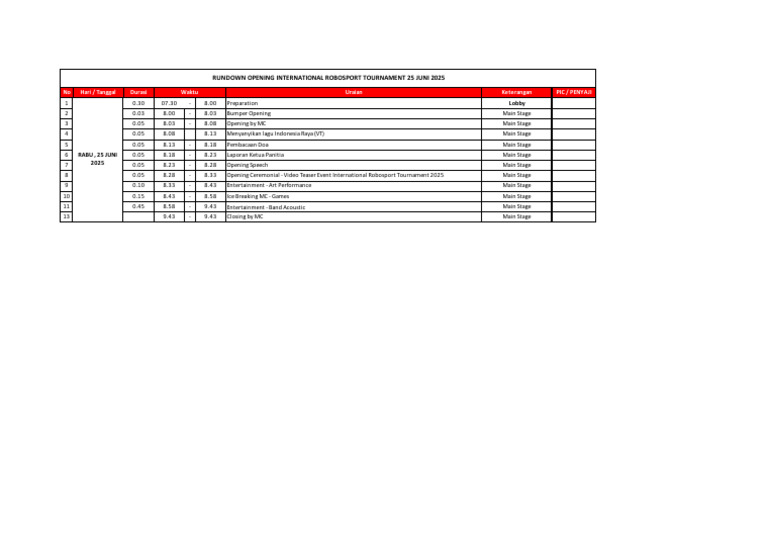 Rundown Opening International Robosport Tournament 2025 | PDF