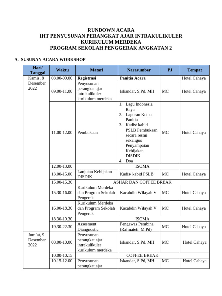 Rundown Workshop Kurikulum Merdeka | PDF