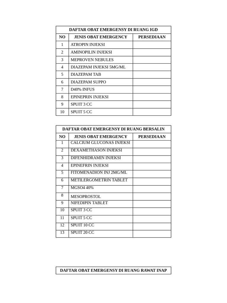 Daftar Obat Emergency Untuk Emergency Box | PDF