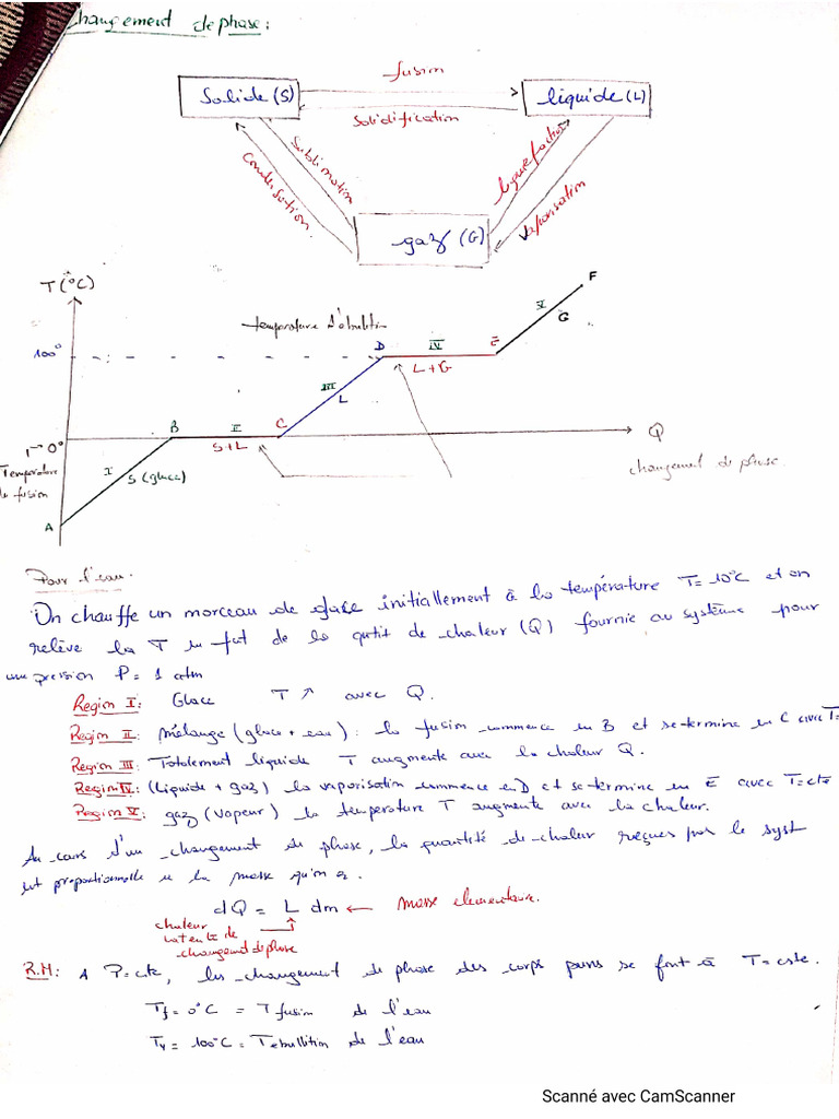 Cours Thermo Suite Chap 3 12 Avril | PDF