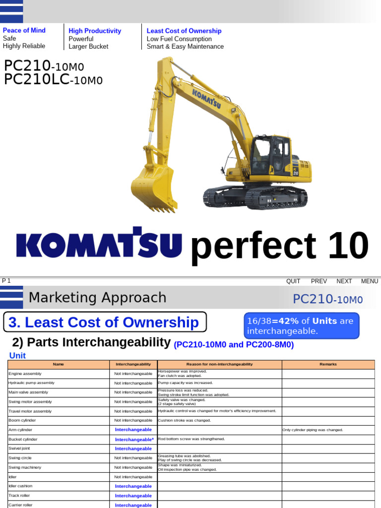 Parts Interchangeability Overview | PDF | Pump | Valve
