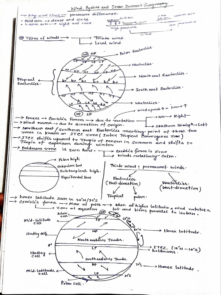 Wind, Cyclone and Ocean Current Geography | PDF