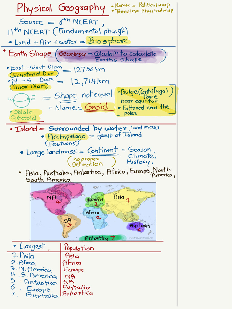 Physical Geography 2 | PDF
