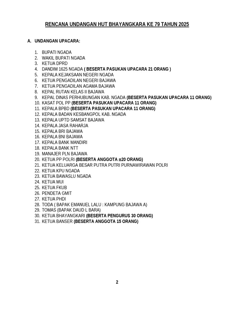 Rencana Undangan 1 Juli 2024 | PDF