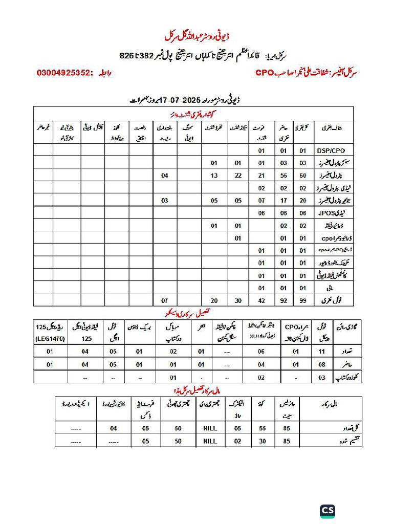 Roaster AG 17.07.2025 | PDF