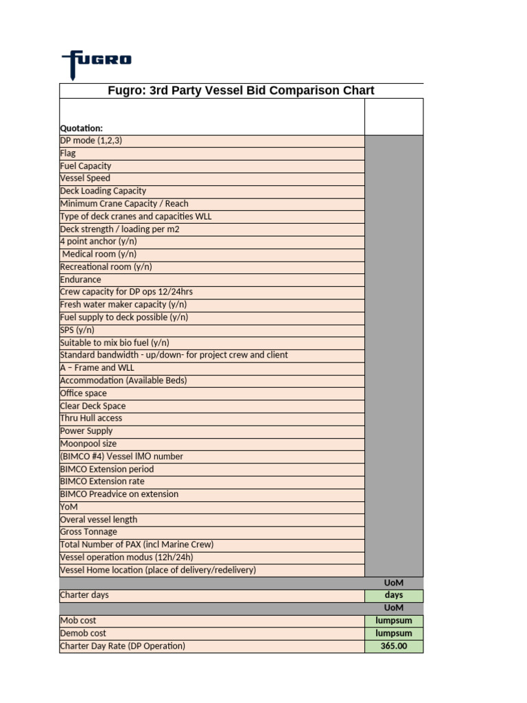DP Vessel Details Sheet | PDF | Water Transport | Watercraft