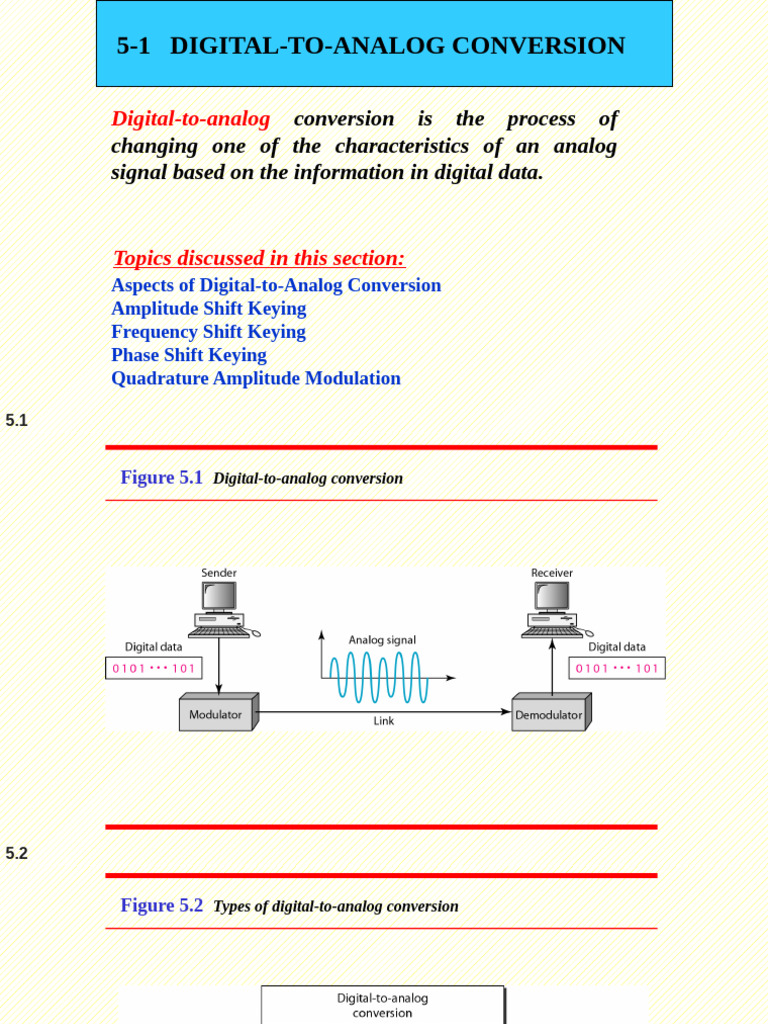 Digital-to-Analog Conversion Techniques | PDF | Modulation | Multiplexing