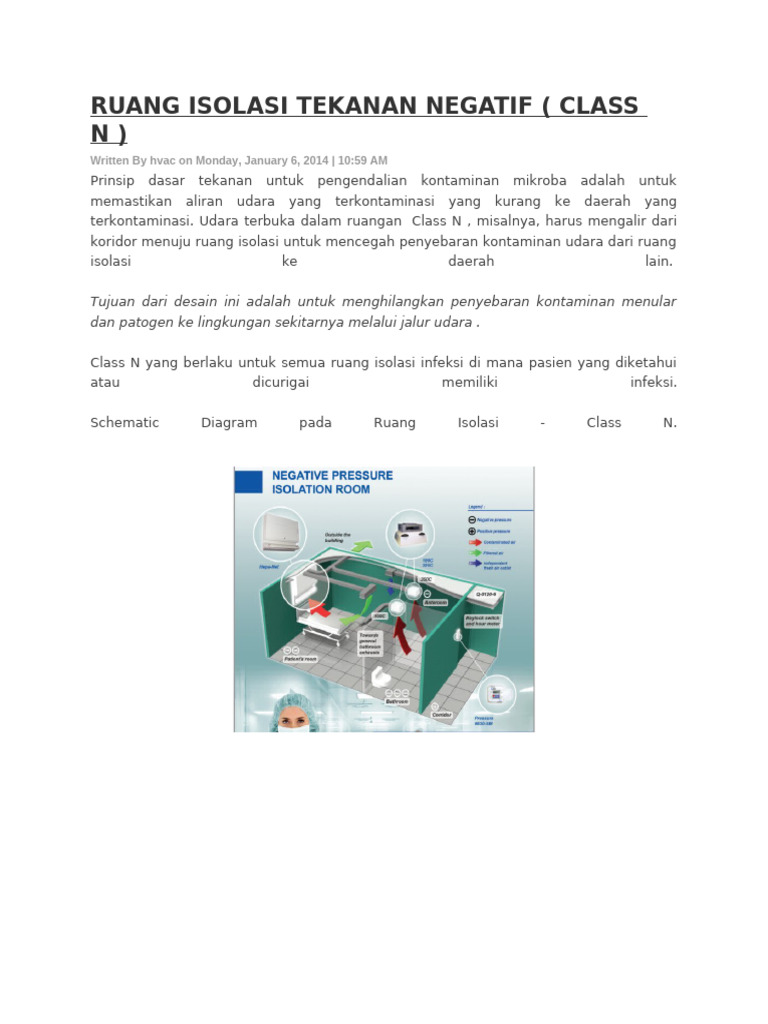 Ruang Isolasi Kelas N: Tekanan Negatif | PDF