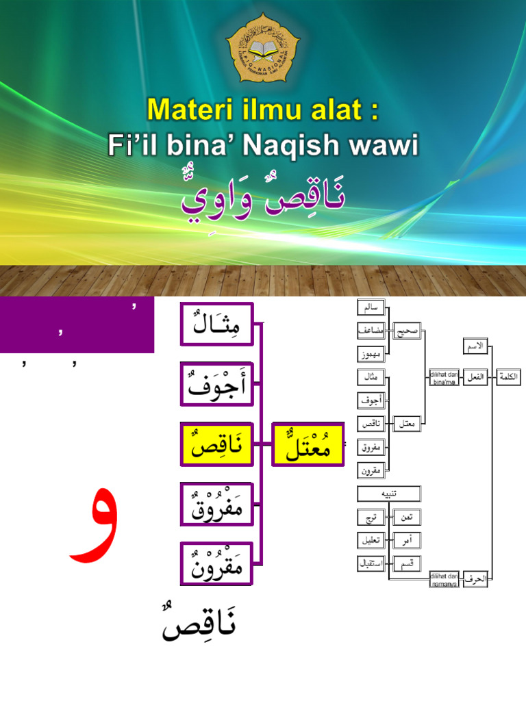 15-Fi'Il Naqish Wawi | PDF