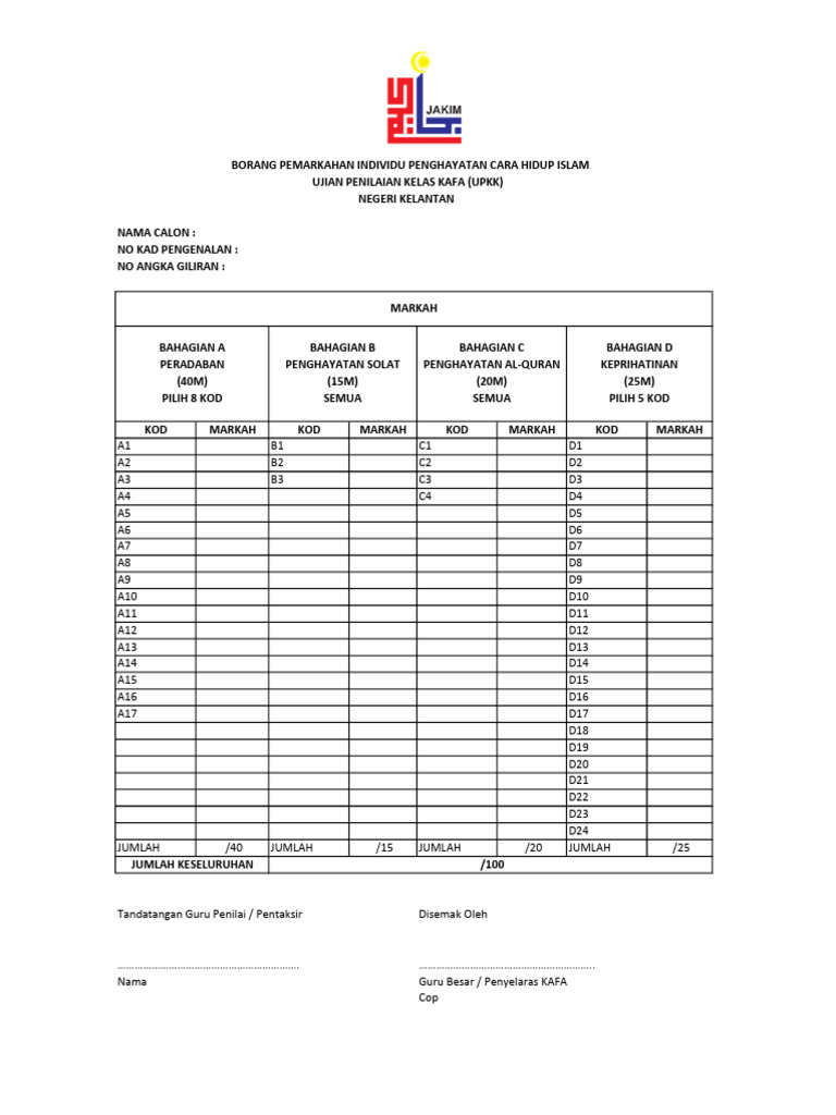 Borang Markah Individu Pchi | PDF