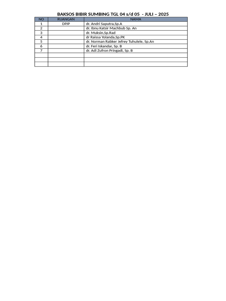Sertifikat Baksos | PDF
