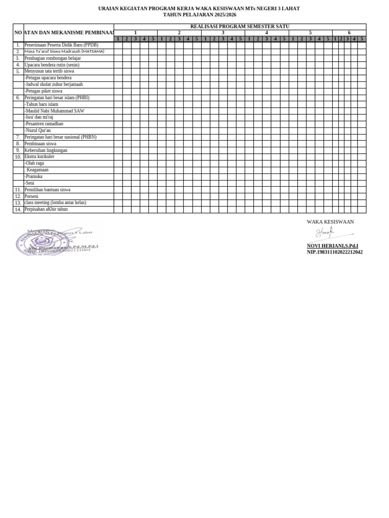 Program Kerja Kesiswaan 2025 | PDF