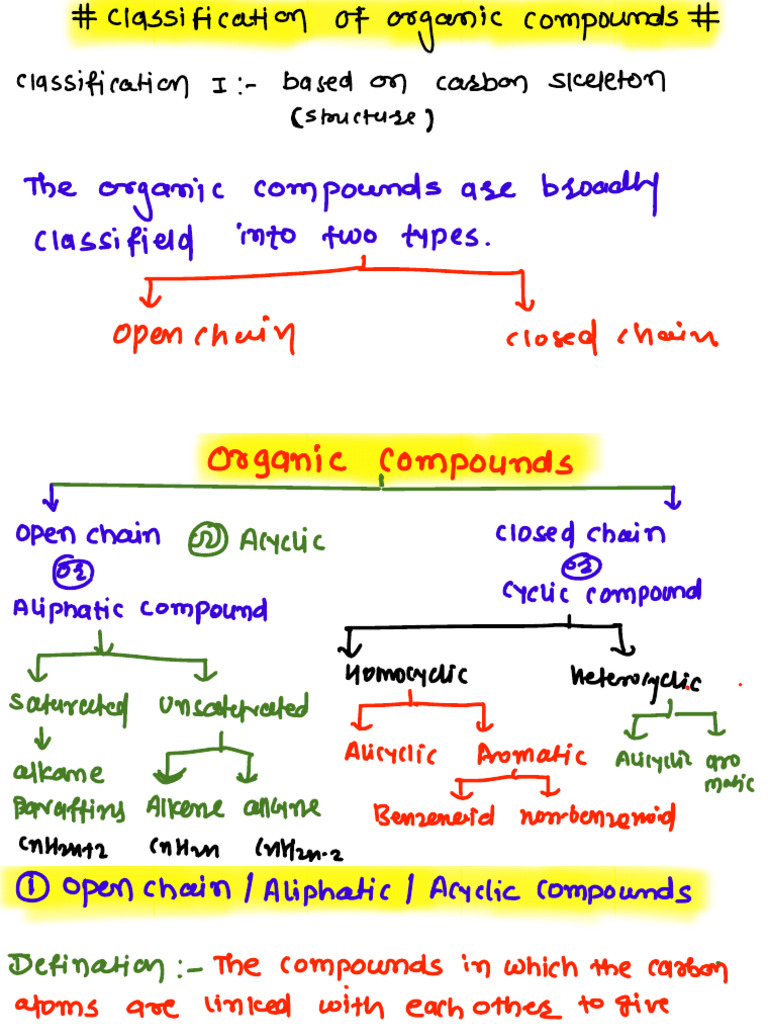 Classification & Nomenclature | PDF
