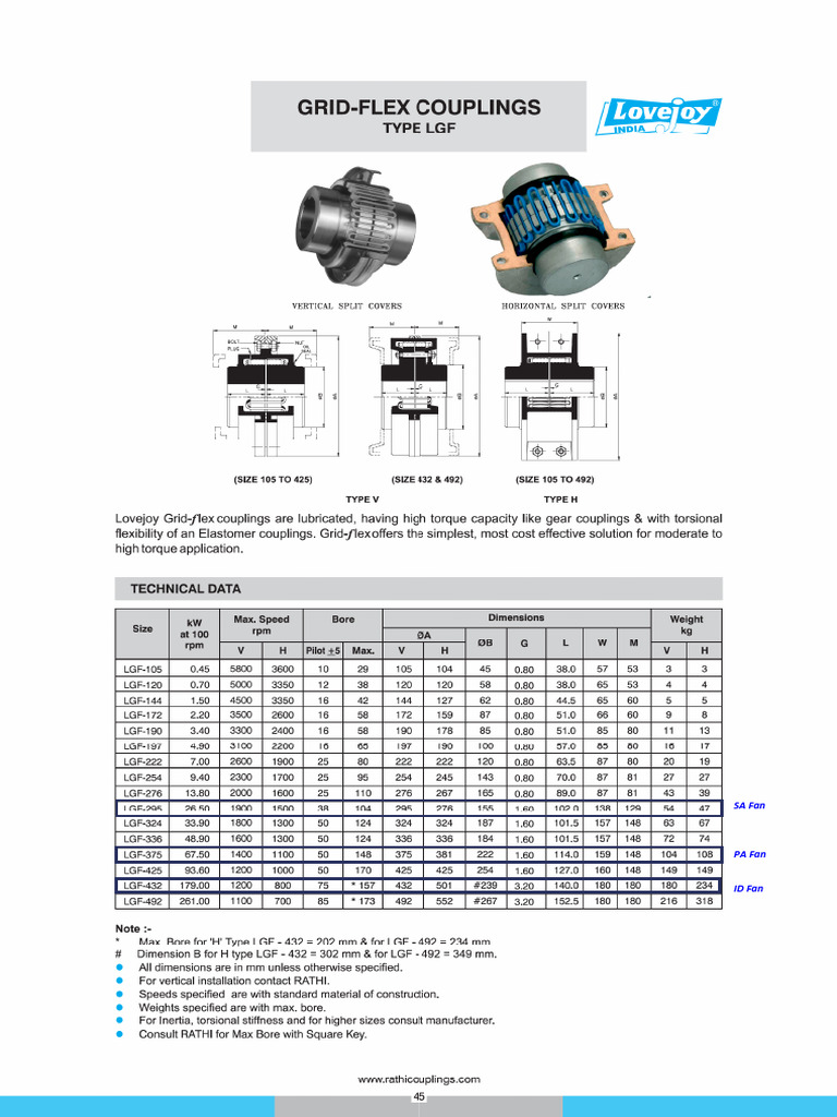 Grid Flex Coupling - LGF | PDF