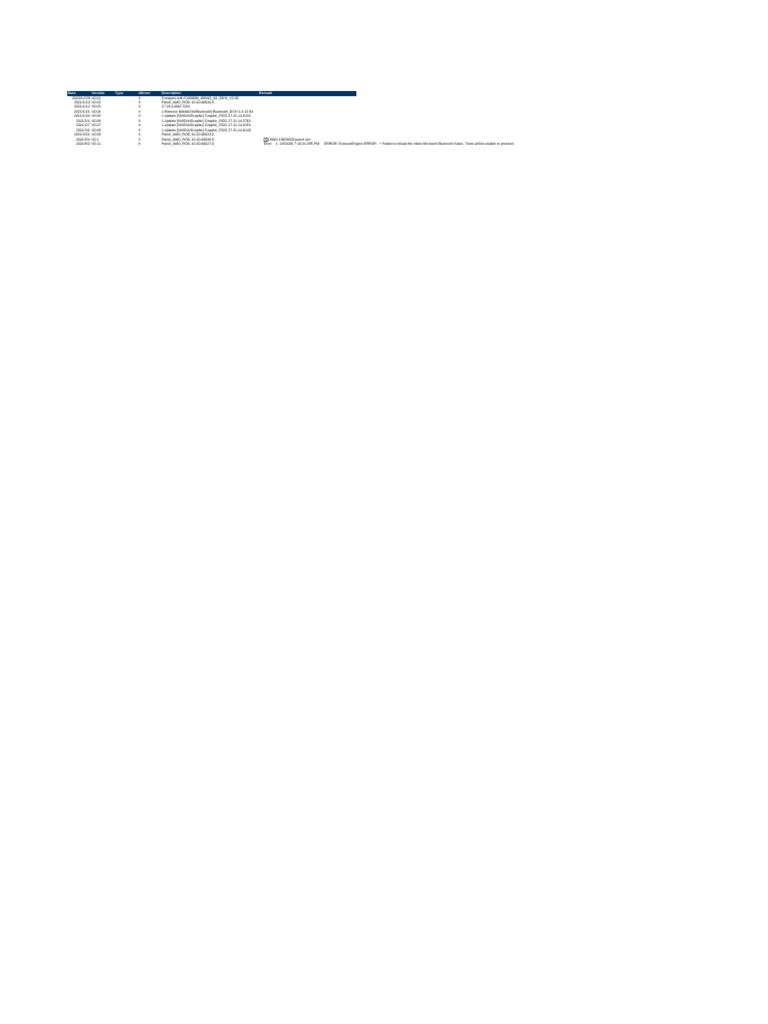 ReleaseNote FileList of FA506IM 2009 X64 V0.11 | PDF | Bluetooth | Computing