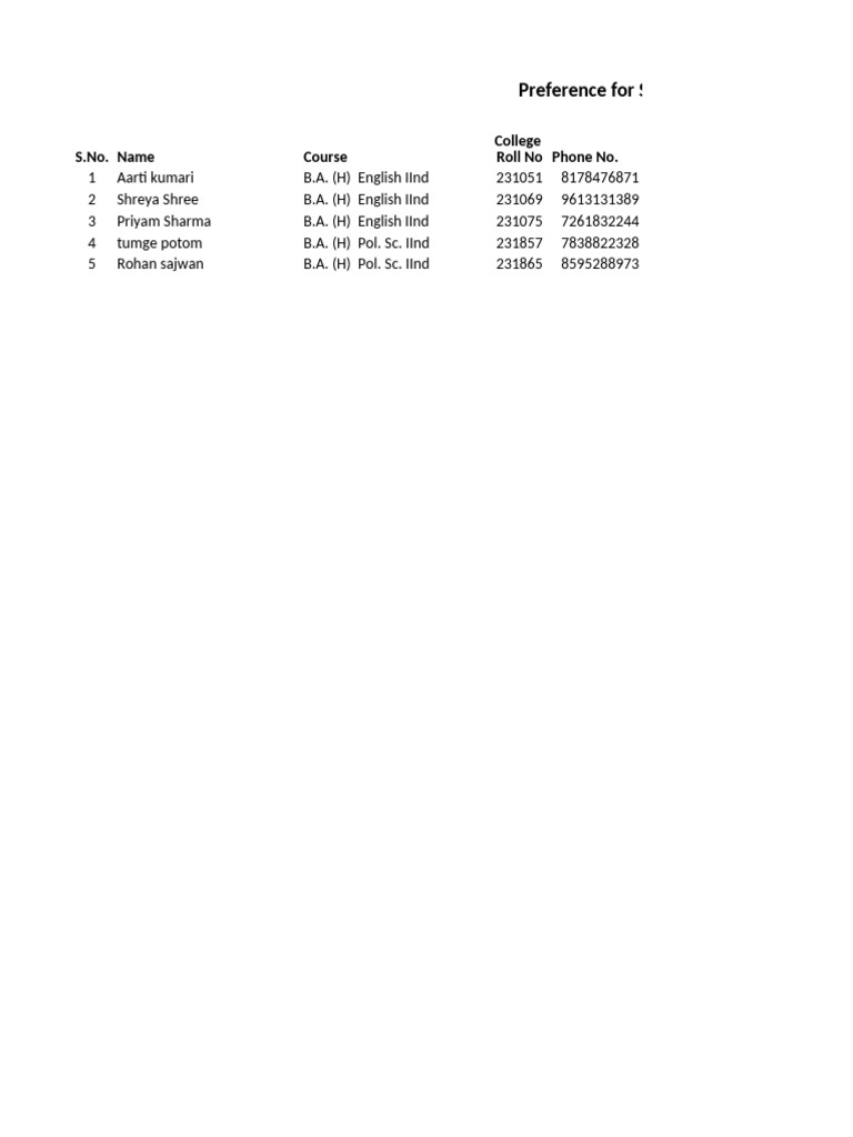SEC Papers For 2nd Year, IV Sem | PDF