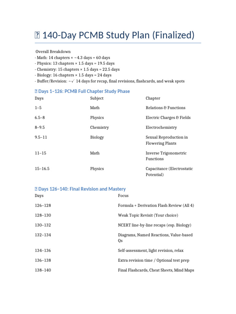 140-Day PCMB Study Plan Overview | PDF