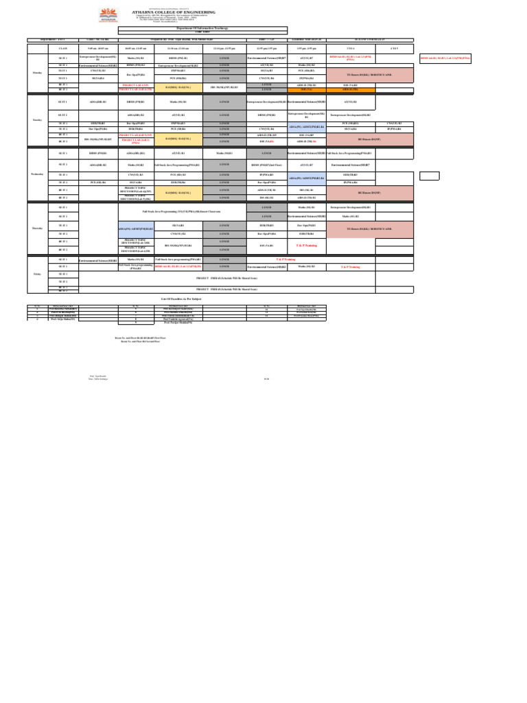 First Week Time Table INFT Dept Odd Sem 2025-26.Xlsx - Third Week Time Table (1) | PDF
