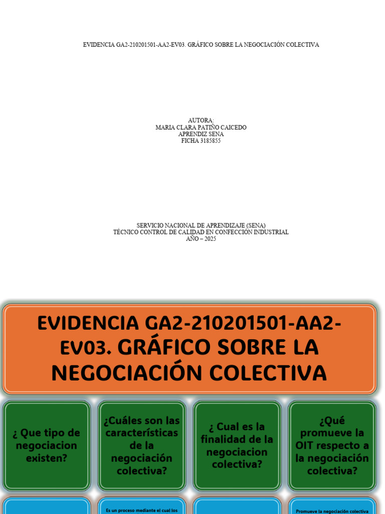 Evidencia GA2-210201501-AA2-EV03. Gráfico Sobre La Negociación Colectiva | PDF | Negociación ...