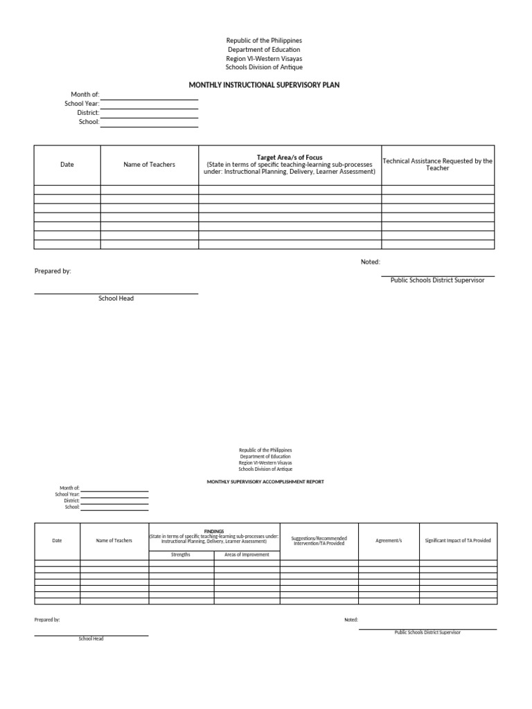 ISP-Template-For-School-Heads With Monthly Supervisory Report Revised | PDF | Inquiry Based ...