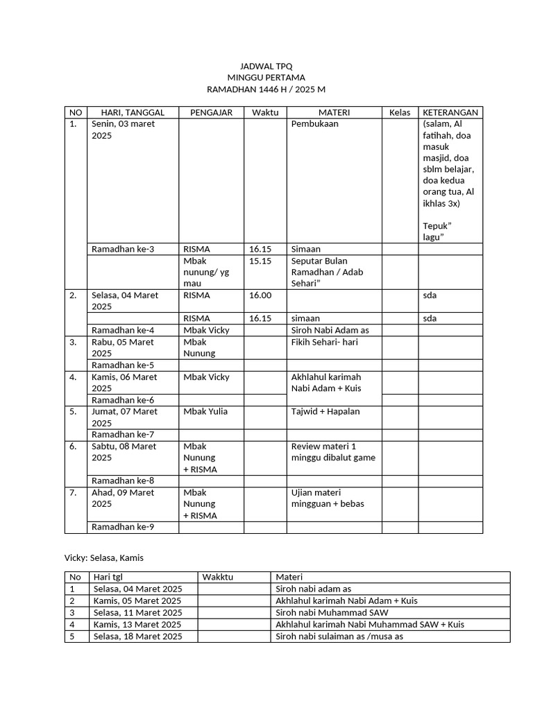 JADWAL TPQ + Laporan Harian | PDF