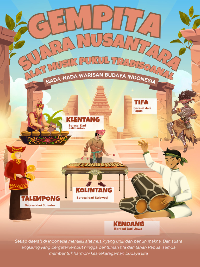 Poster Alat Musik Tradisional Budaya Indonesia Ilustratif Biru Dan ...