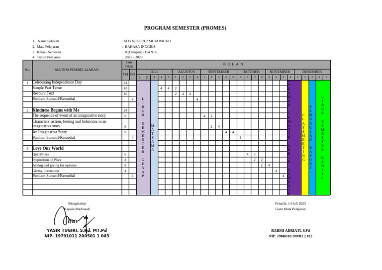Prosem Kelas 8 Ganjil 2025-2026 | PDF