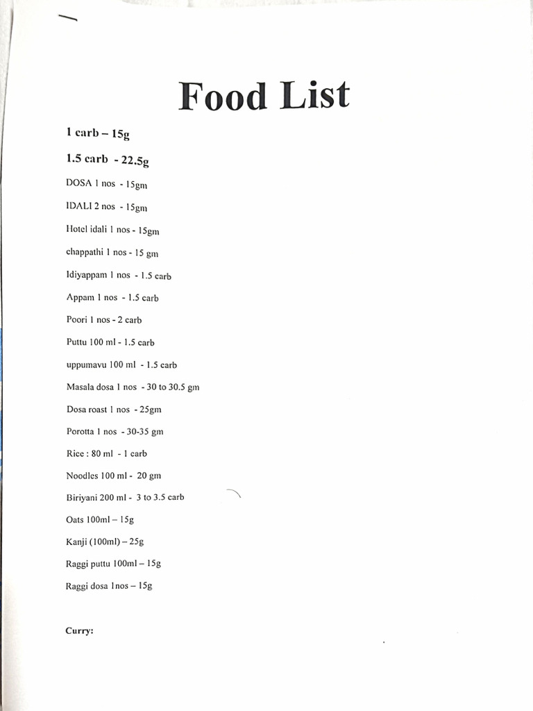 Carb Count | PDF
