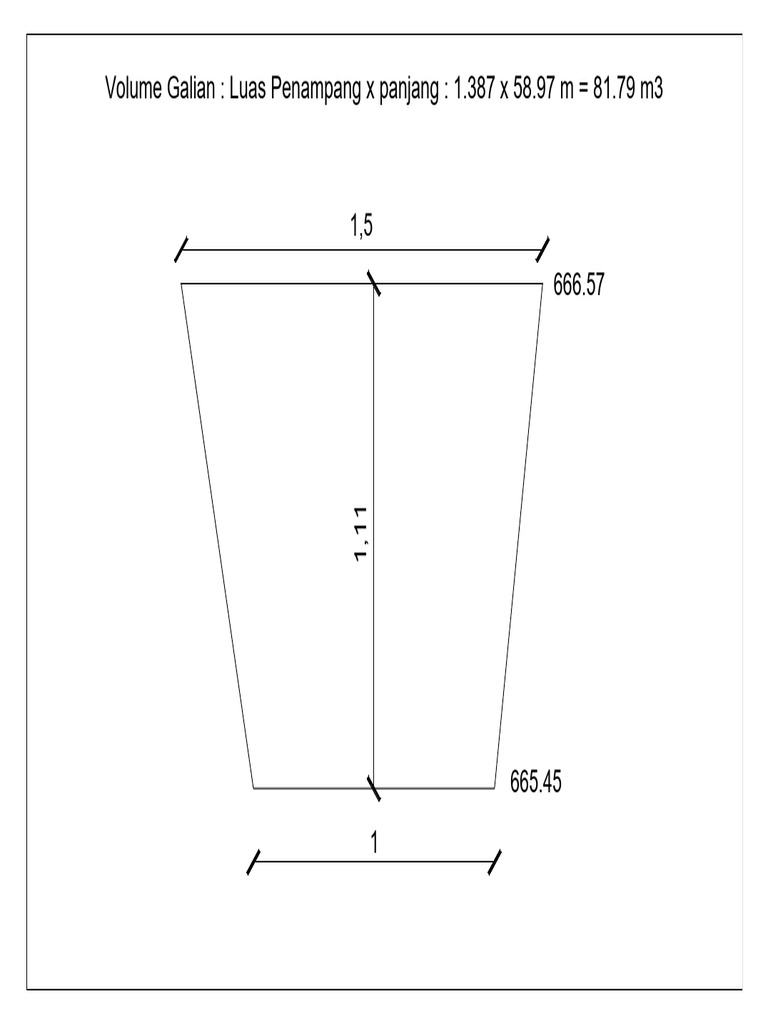 Opnam Galian Turap R16 | PDF