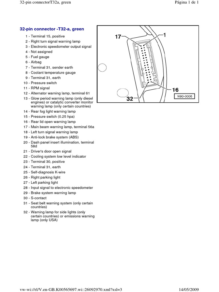 32 Pin Connector T32 A, Green | PDF