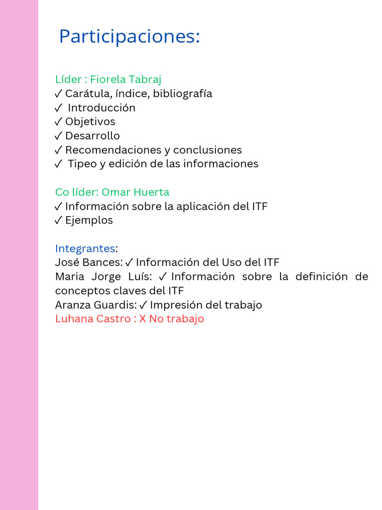 Documento A4 Informe de Proyecto Resumen Sencillo Simple Blanco y Rosa ...