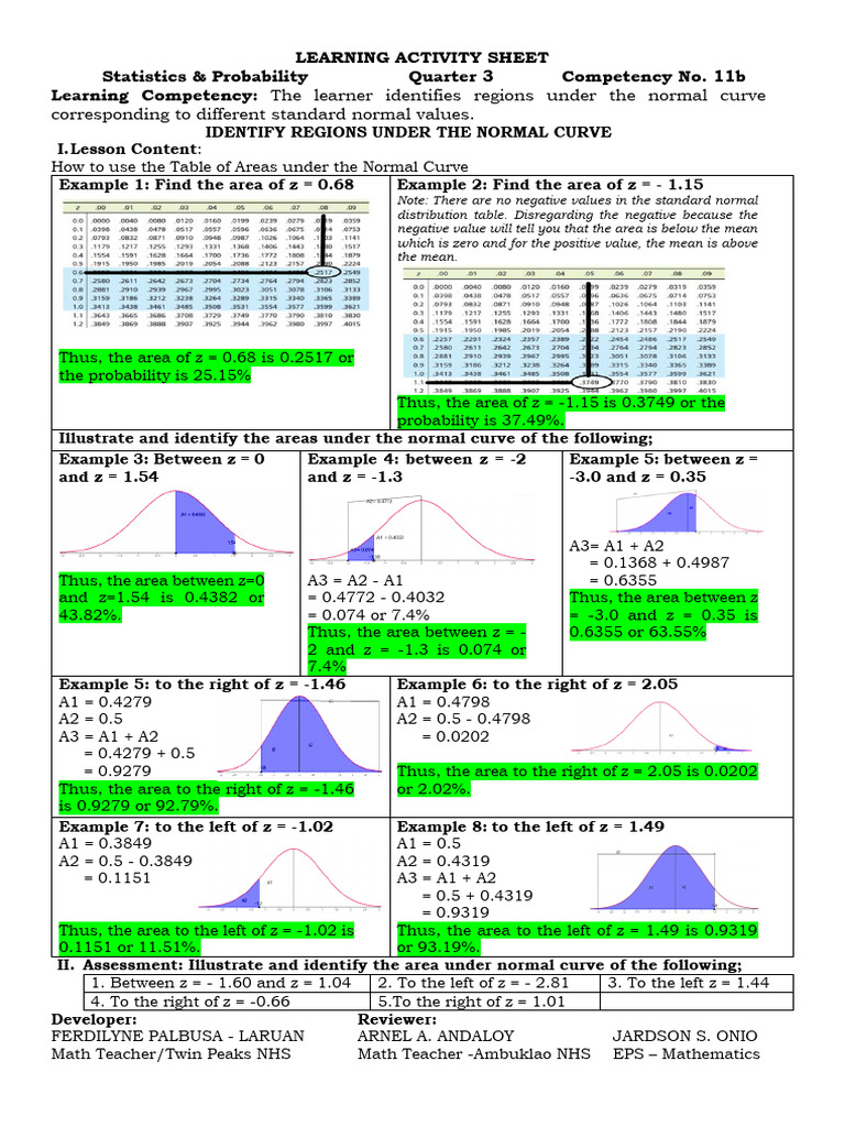 MATH11 - Q3 - C11b - Identifying Regions Under The Normal Curve ...