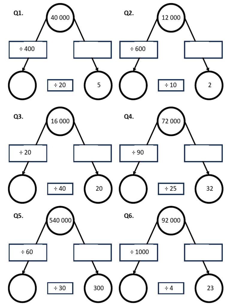 Mathematics Review Sheet Questions | PDF