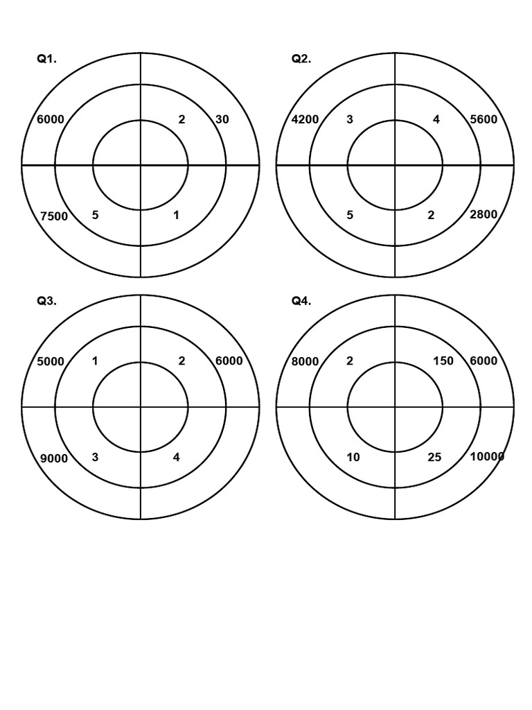 Mathematics Review Sheet | PDF