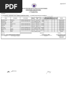 Rpcppe Forms 2025 | PDF