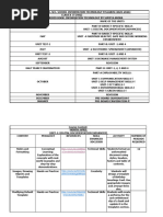 402-IT X Syllabus | PDF | Relational Database | Databases