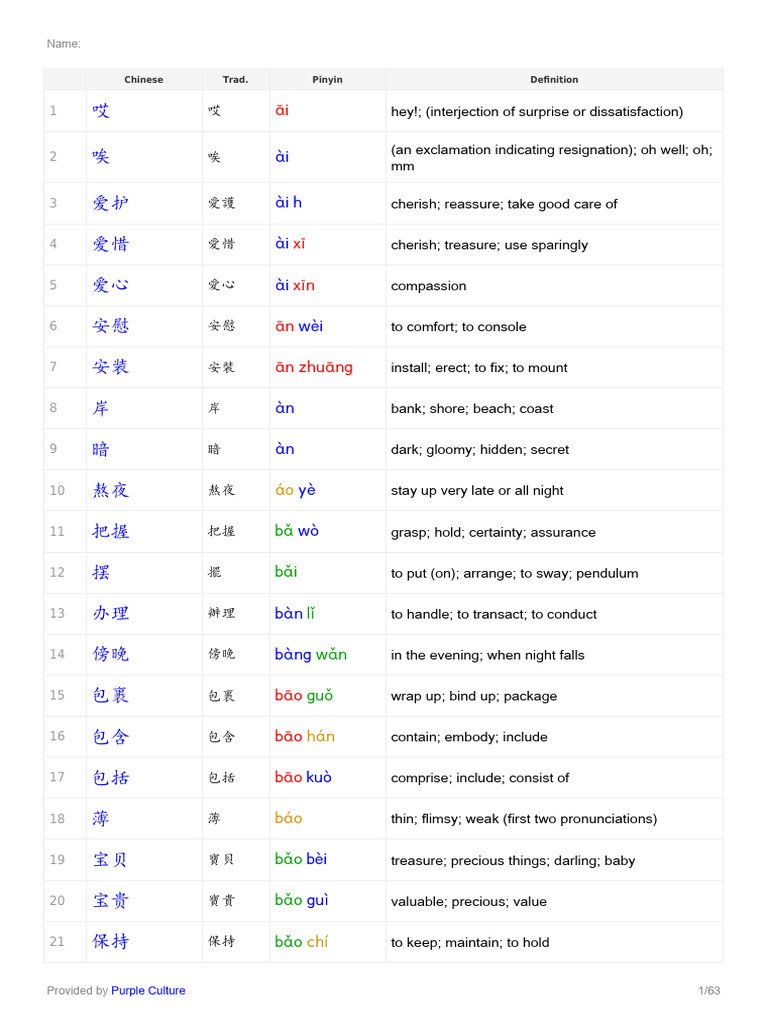 HSK 5 Vocabulary List PDF | PDF | Tao
