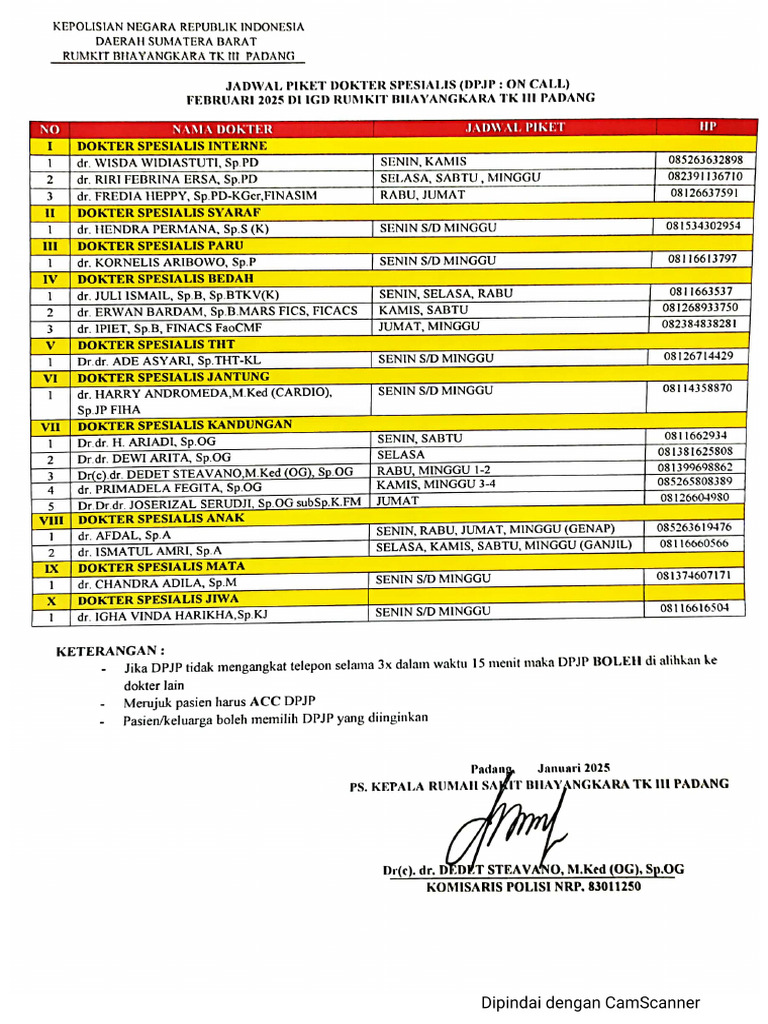 Jad IGD Dan Poli Spesialis Februari 2025 | PDF