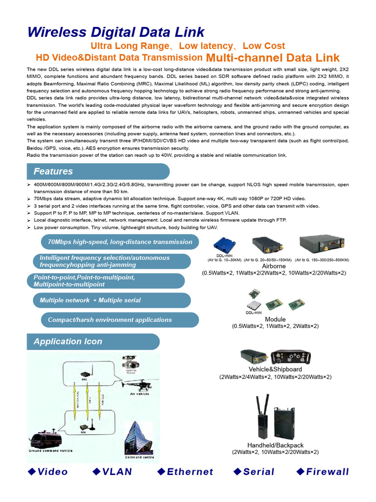 Wireless Digital Data Link Series | PDF | Radio | Mimo