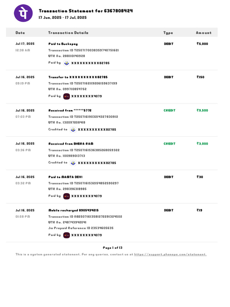 PhonePe Transaction Statement Summary | PDF | Debit Card | Debits And ...
